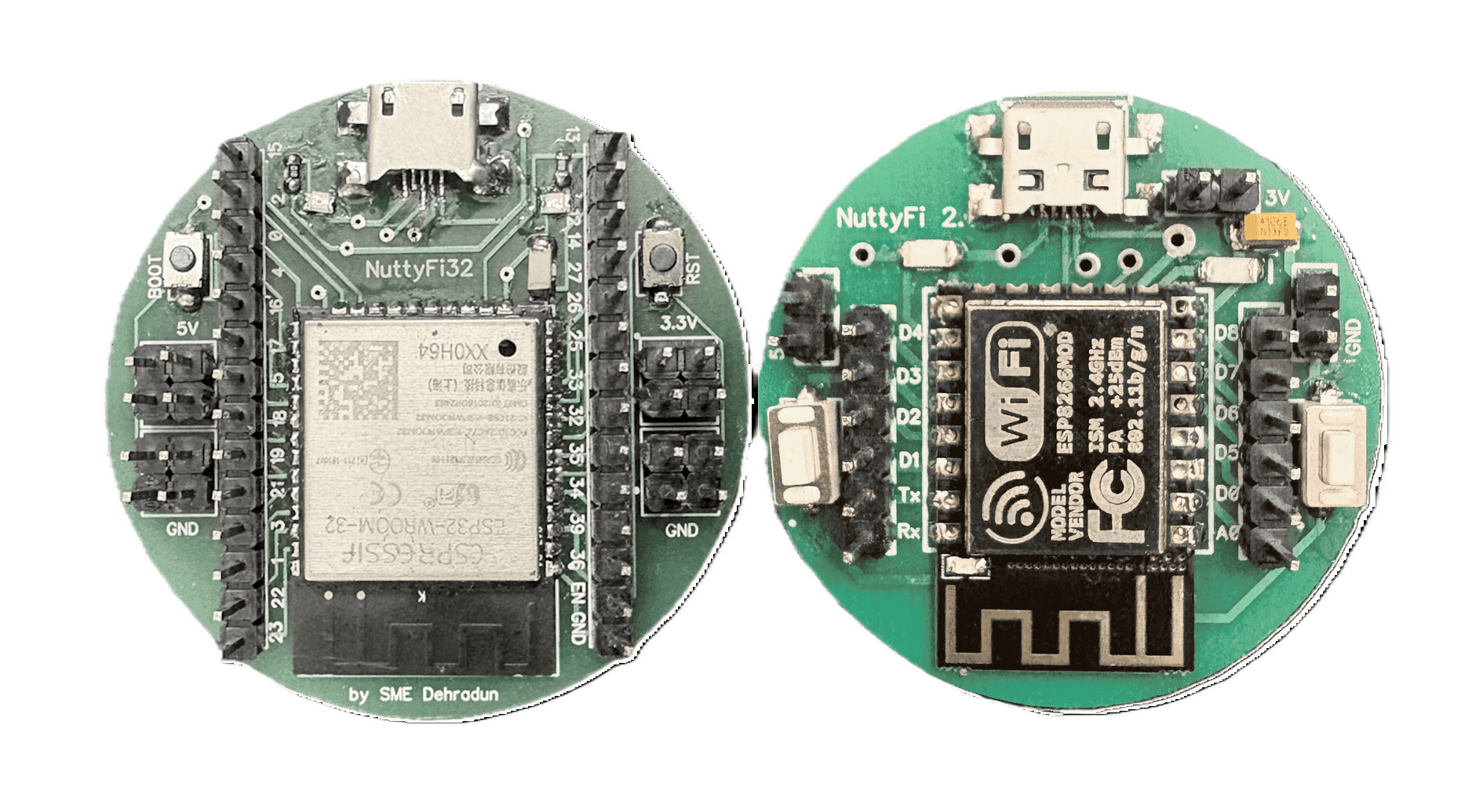 IoT & IIoT Manufacturer | SME Dehradun – R&D Company India